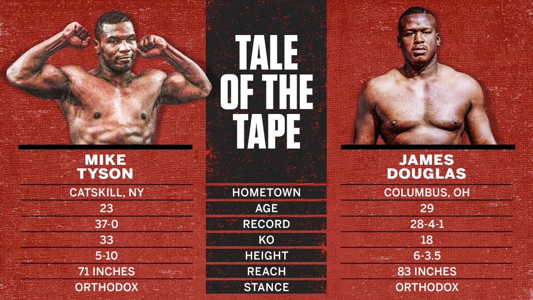 42 a 1, Mike Tyson vs Buster Douglas - Pasado de Rosca